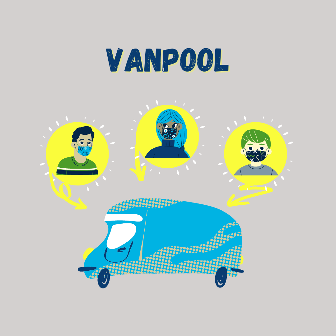 Carpool & Vanpool Services - CATMA