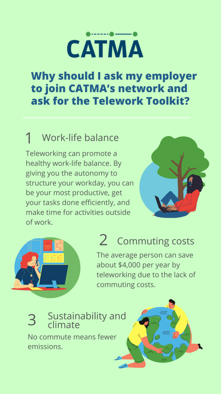 Employee Telework Toolkit - CATMA